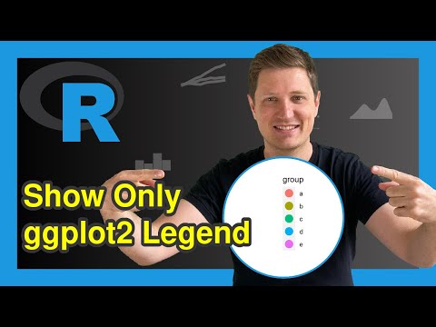 Draw ggplot2 Legend without Plot in R (Example) | Extract Graph Legends | grid, gridExtra & cowplot