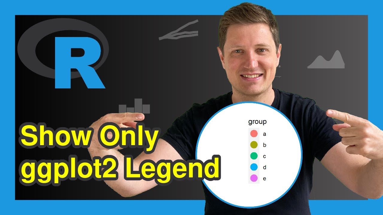 Draw ggplot2 Legend without Plot in R (Example) | Extract Graph Legends | grid, gridExtra & cowplot