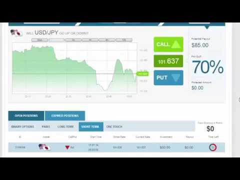 South African Binary Options List of Best South African Binary Options Brokers 2014