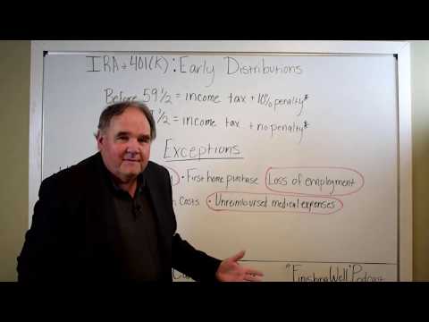 IRAs: Early Distributions