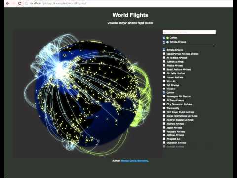 World Flights - Revisited