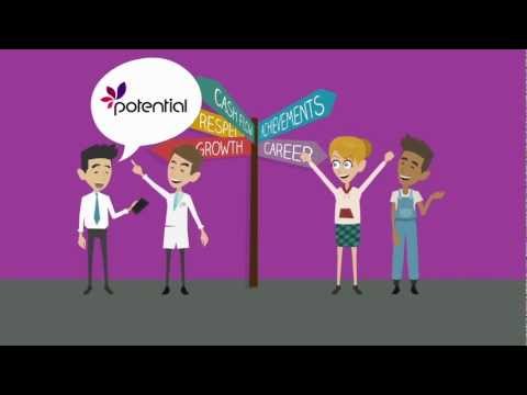 How Potential supports SMEs?