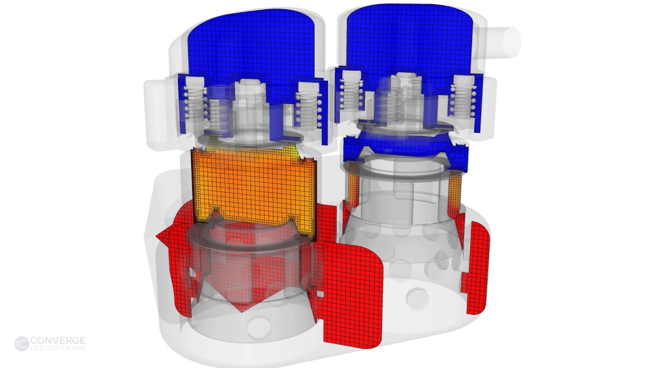 Ring Valve Simulation with CONVERGE