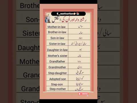 English translation word's with Urdu vocabulary #subscribe #english#subscribe #shorts