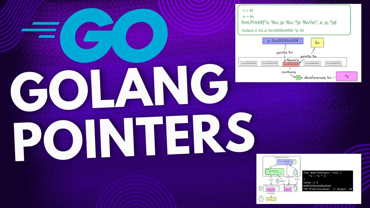 Go Pointers Explained: Master Memory Management in Golang