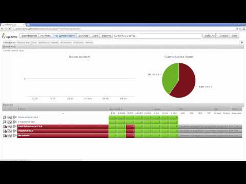 Introduction to Application Monitoring - Part 3 - Setting up your SLA dashboard