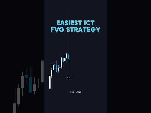 EASIEST ICT STRATEGY EVER! π°π° #trading #ict #smc