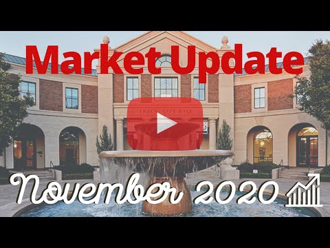 Tracy Real Estate Market Update- November 2020 | Katrina Dew | Episode #065