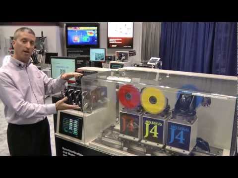 Mitsubishi Electric Motion Synchronization Demo