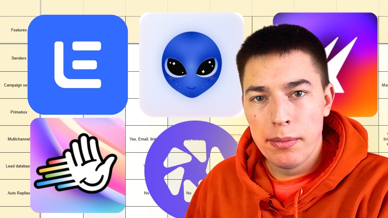 I Ranked 16 LinkedIn Automation Tools From Best To Worst - (Lemlist, HeyReach, Expandi, Dripify)