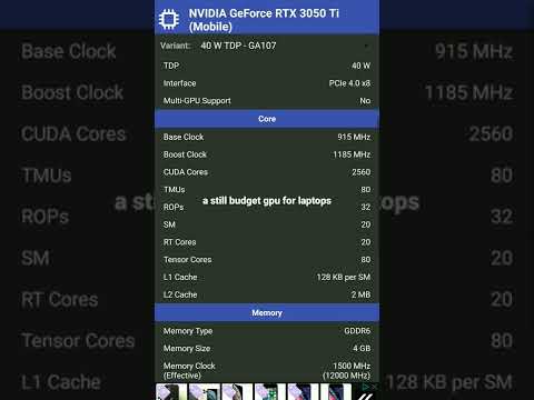 Rtx 3050 ti (mobile) full specs
