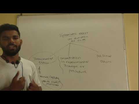 "WHAT IS SYSTEMATIC ERROR ?" CLASS 11 PHYSICS