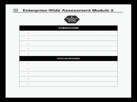 Strategic Marketing & Sales Plan Template
