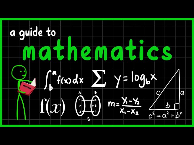 How to Actually Get Better at Math by Understanding and Practicing the ...