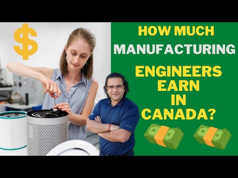Manufacturing (Mechanical) Engineers In Canada - Complete Guide for Jobs, Salary & Scope Information