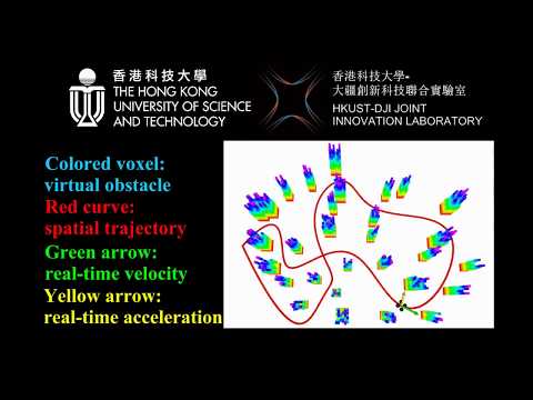 GitHub - HKUST-Aerial-Robotics/TimeOptimizer: Optimal Time Allocation for Quadrotor Trajectory ...