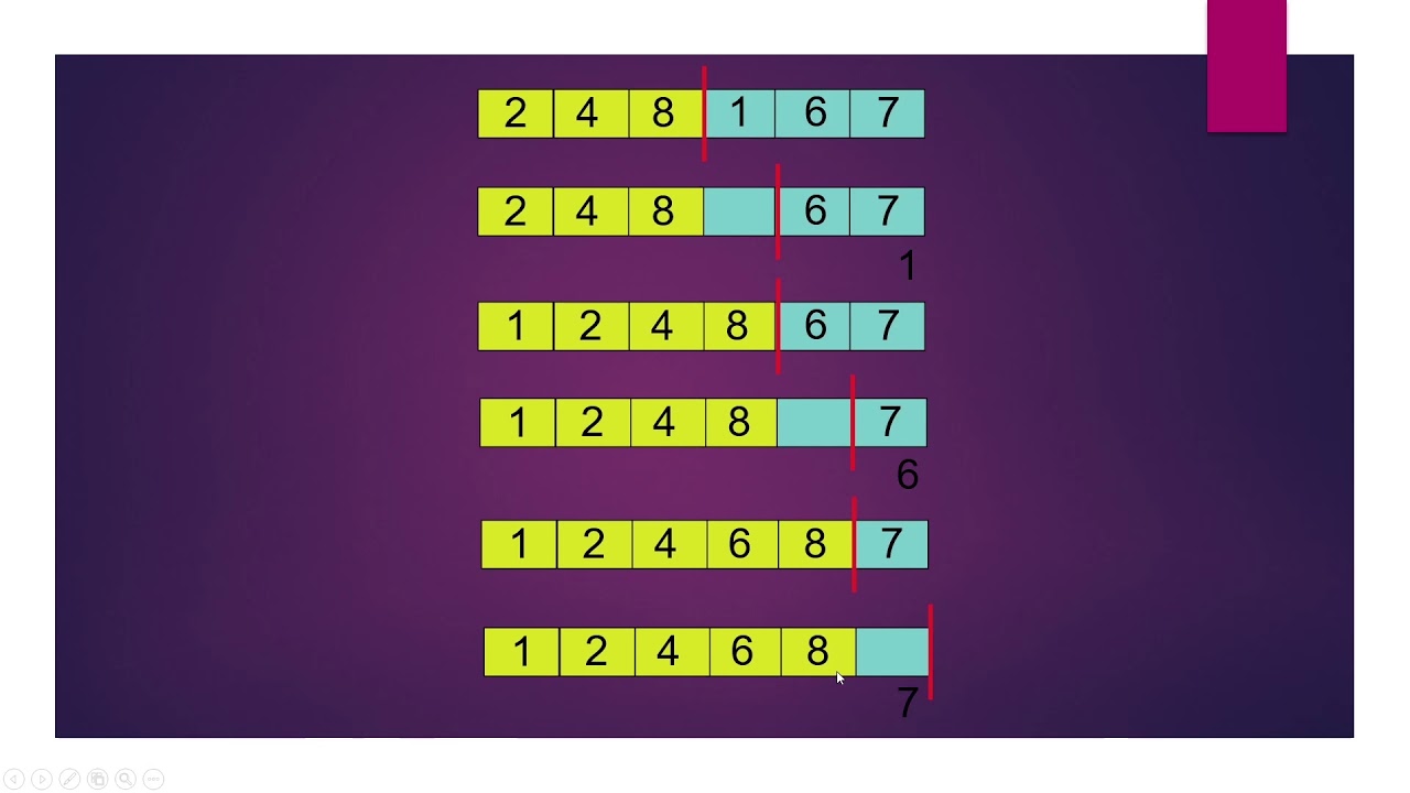 Algorithm Analysis of Insertion Sort (Decrease and Conquer)