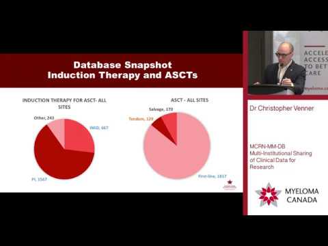 MCRN National Multiple Myeloma Database