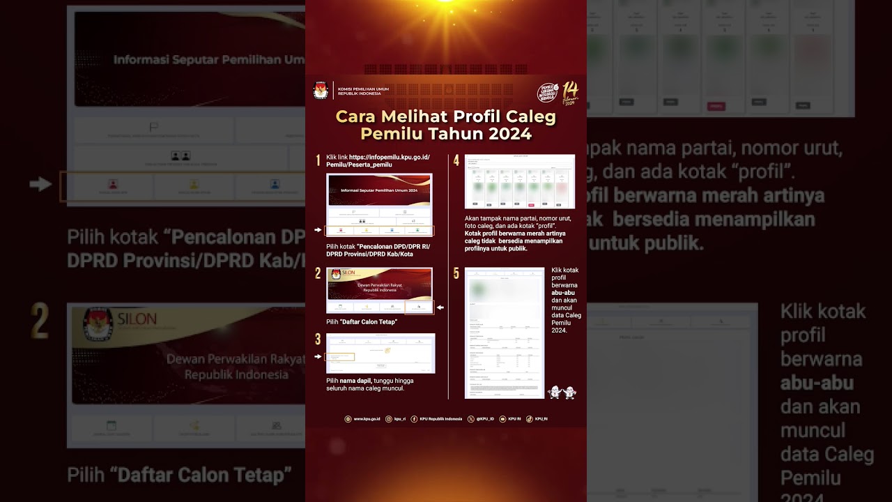 Cara Mudah Cek Rekam Jejak Caleg Pemilu 2024 dengan Membaca Profilnya, Tutorial Cek di ...