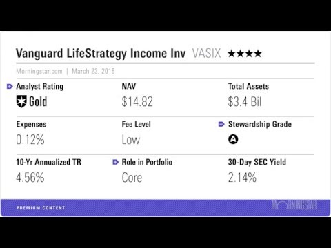 Vanguard's Gold-Rated LifeStrategy Funds Get More Global