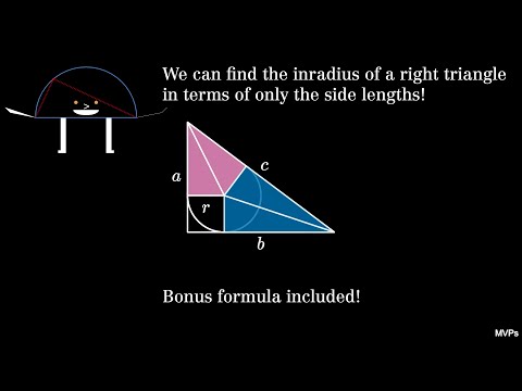 Inradius of a Right Triangle (visual proof)