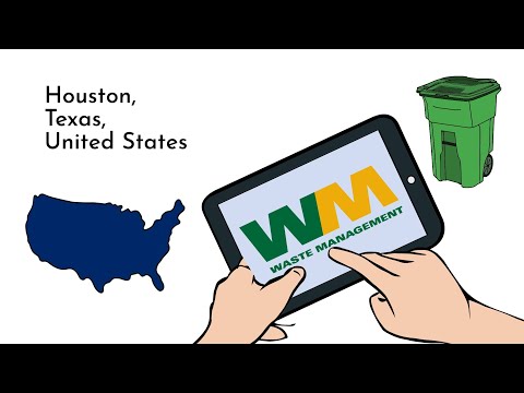 WM (formerly Waste Management, Inc.) - History and Company profile (overview)