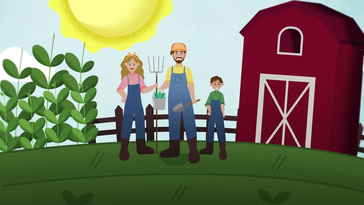 Rewarding Carbon-Smart Farming
