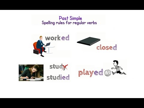 Grammar Tutorial - Past Simple Spell…: English ESL video lessons