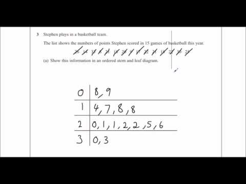 June 2016 Predicted Paper Question 3