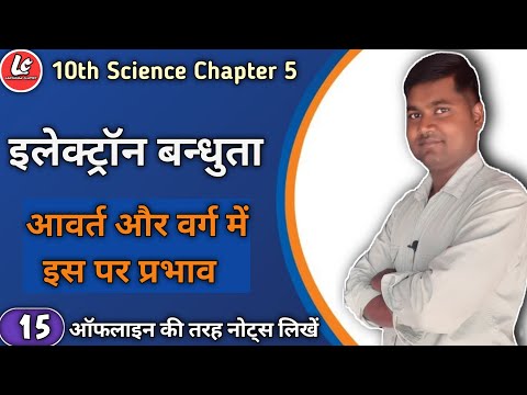 इलेक्ट्रॉन बन्धुता | Electron Affinity in Hindi | Class 10th 11th | By Lakshman Sir.