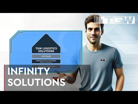 TGW Logistics: Revolutionizing Your Warehouse with Infinity Solutions