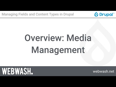 Managing Fields and Content Types, 4.1 - Overview: Media Management