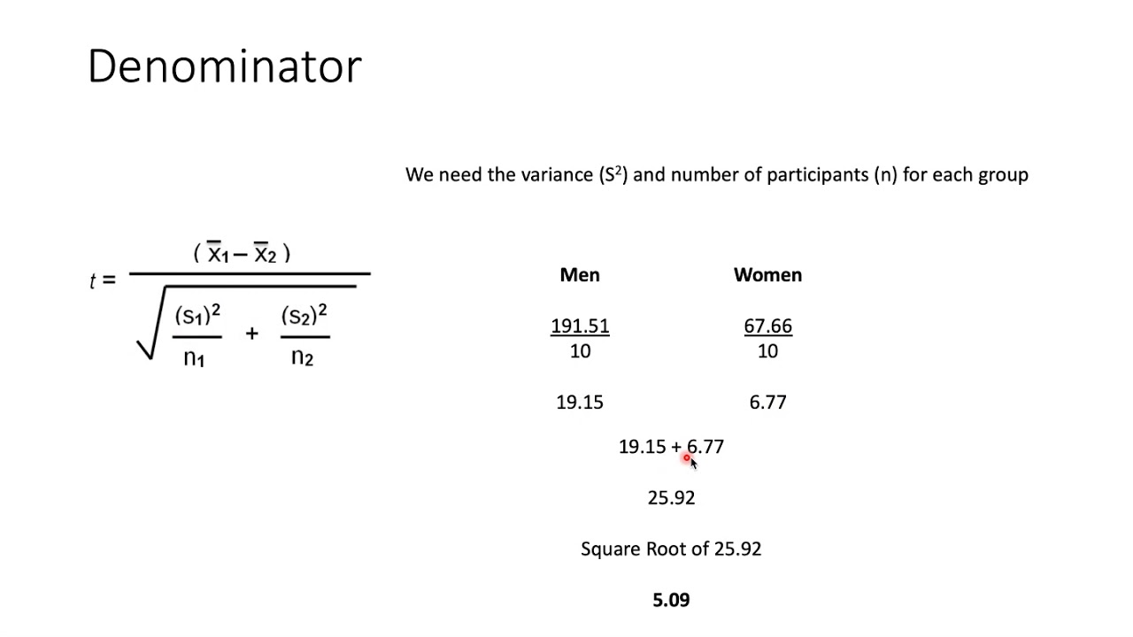 3530-Independent T-test Practice Problems PP Voiceover