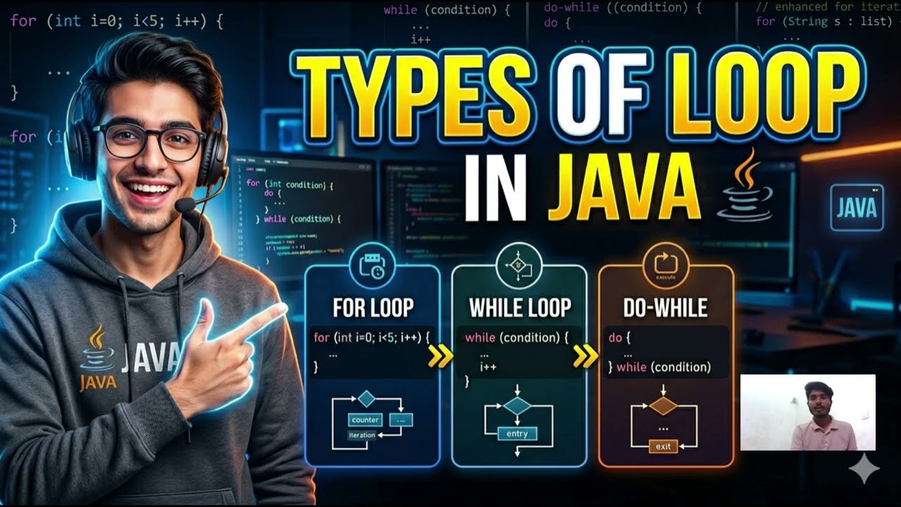 Types of Loops in Java | Learn For, While | Loops Explained with Examples #coding #education #java