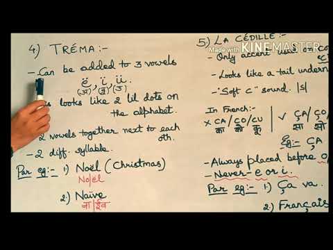 THE FRENCH ACCENT MARKS (LES ACCENTS EN FRANÇAIS)
