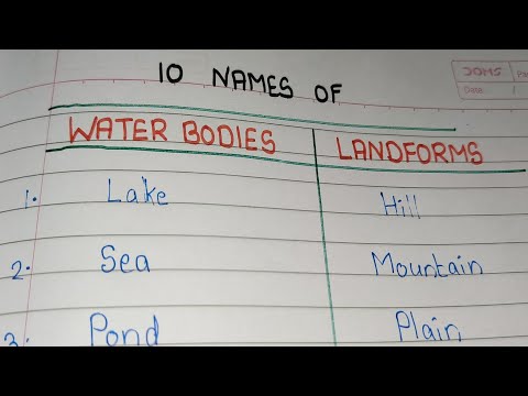 Names of Water Bodies and Landforms || 10 Examples of Water Bodies and Landforms in english