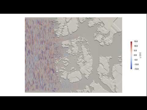 REEF3D::FNPF – REEF3D