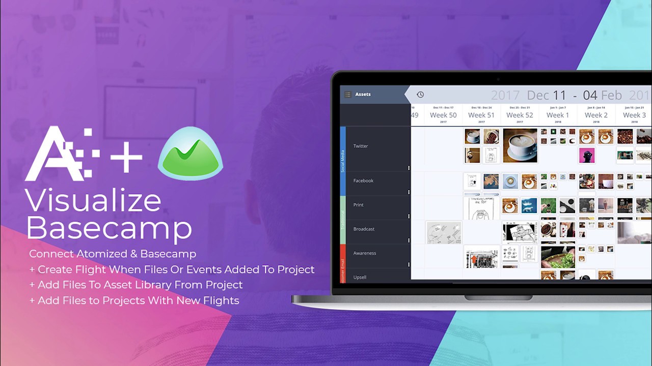 Atomized + Basecamp Integration