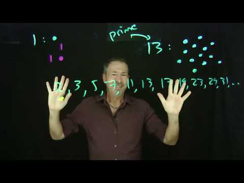 0. What is a Prime Number?