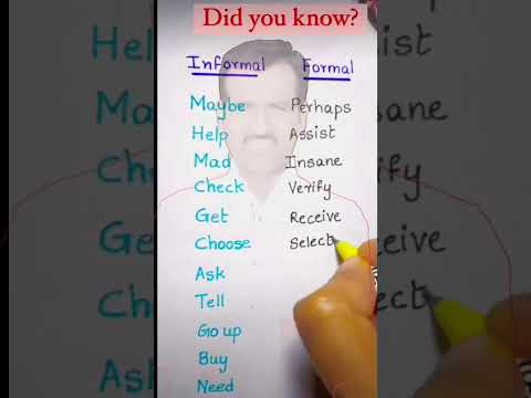 Formal and Informal Words | Synonyms | Do you know theses Words in English @ivlacademy