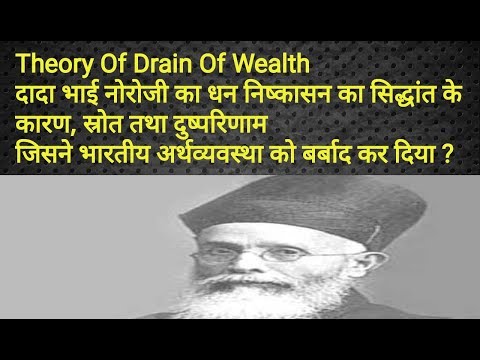 Dada Bhai Naoroji:- Theory of Drain of Wealth, рдзрди рдирд┐рд╖реНрдХрд╛рд╕рди рдХрд╛ рд╕рд┐рджреНрдзрд╛рдВрдд рдХреЗ рдХрд╛рд░рдг, рд╕реНрд░реЛрдд, рджреБрд╖реНрдкрд░рд┐рдгрд╛рдо