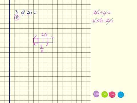 Fraction of an Amount (3/4 of 20)