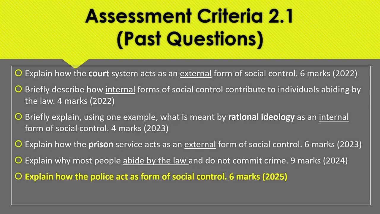 Criminology Unit Four Past Questions and Gaps 2026 PowerPoint