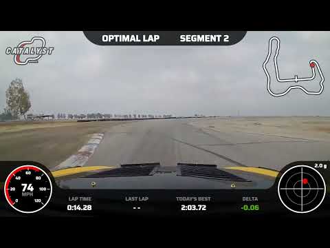 SpeedSF 2024 Black Friday Buttonwillow - S2000 (2:03.7 and 2:02.9 Optimal Garmin Catalyst)