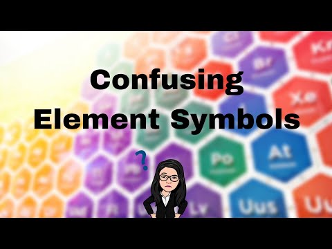 Elements with Symbols that are not Included in their Names