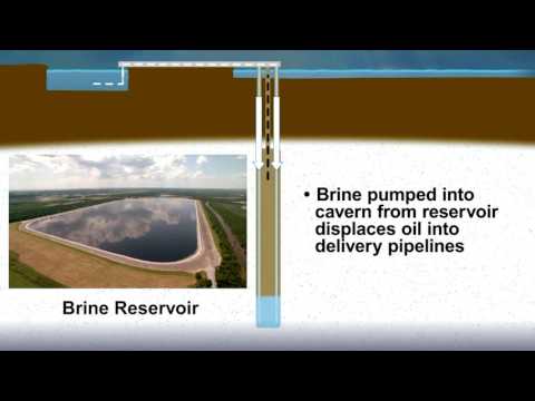 Cavern Storage | Louisiana Offshore Oil Port Services