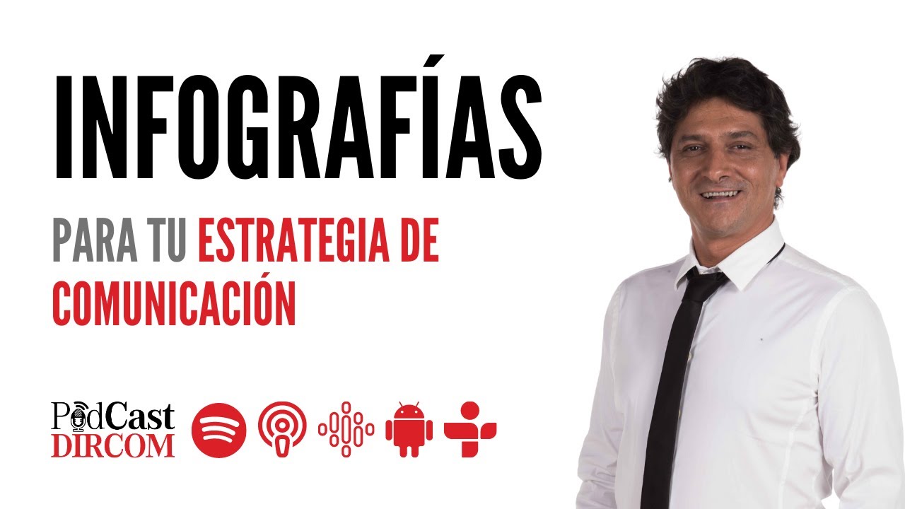 Infografías para tu estrategia de Comunicación