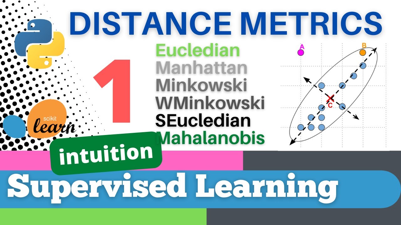 #68: Scikit-learn 65:Supervised Learning 43: Distance metrics (1/3)