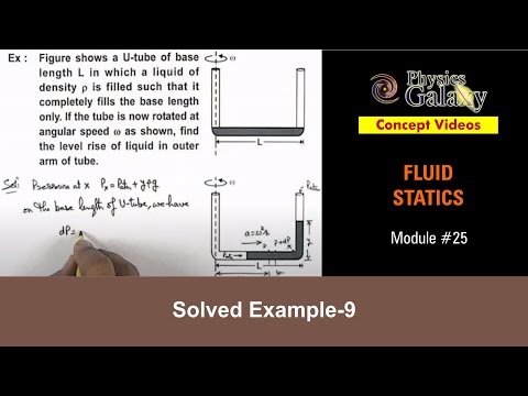 Solved Example for JEE: Fluid Statics- 9 Video Lecture
