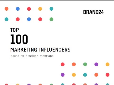 The Chris Voss Show Podcast Top 100 Marketing Influencers List By Brand24
